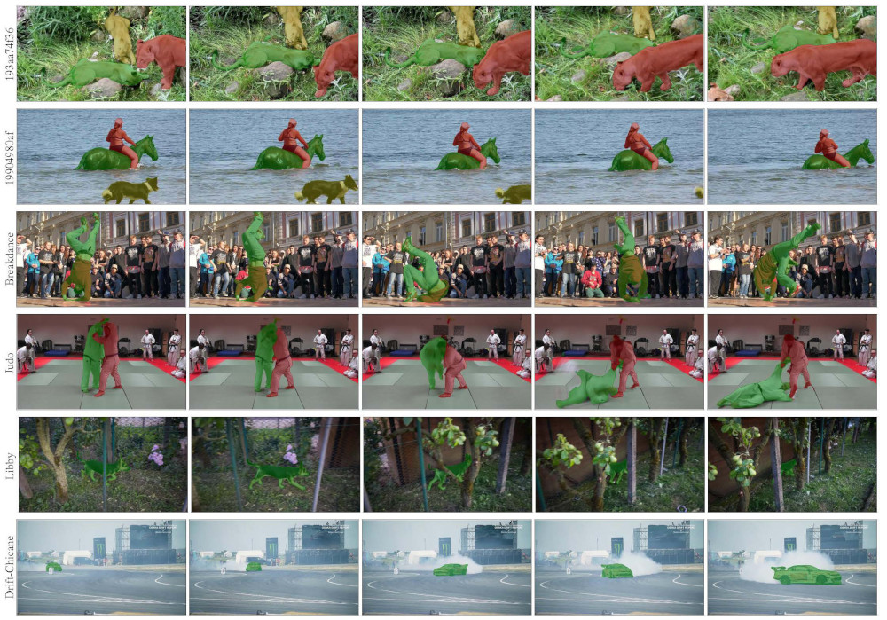 Albert Pumarola - FaSTGAN